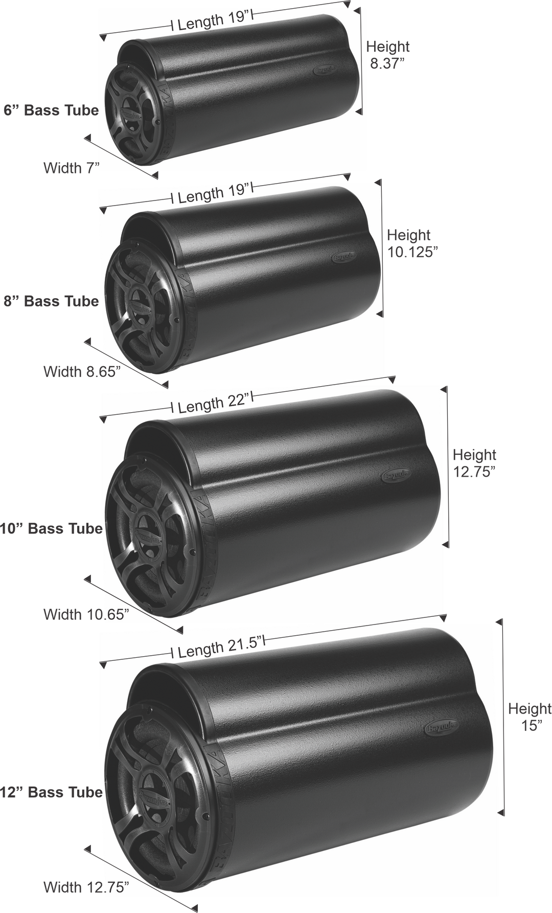 Amplified Bass Tubes – Bazooka